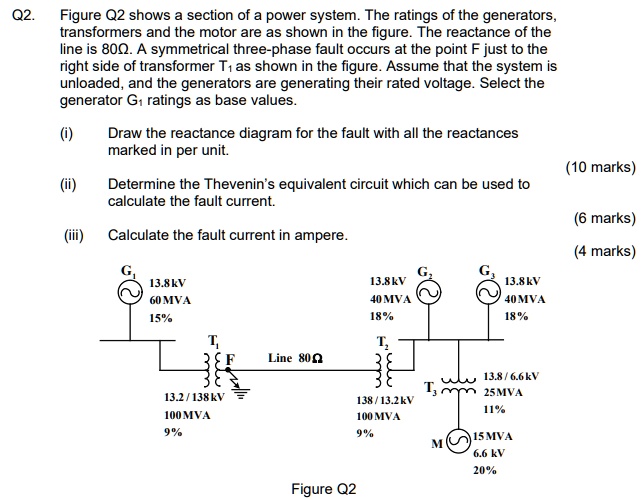 SOLVED: Figure Q2 shows a section of a power system. The ratings of the generators, transformers ...