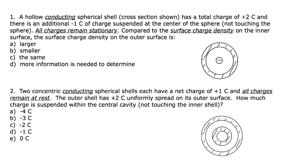 1. A hollow conducting spherical shell (cross section shown) has a ...