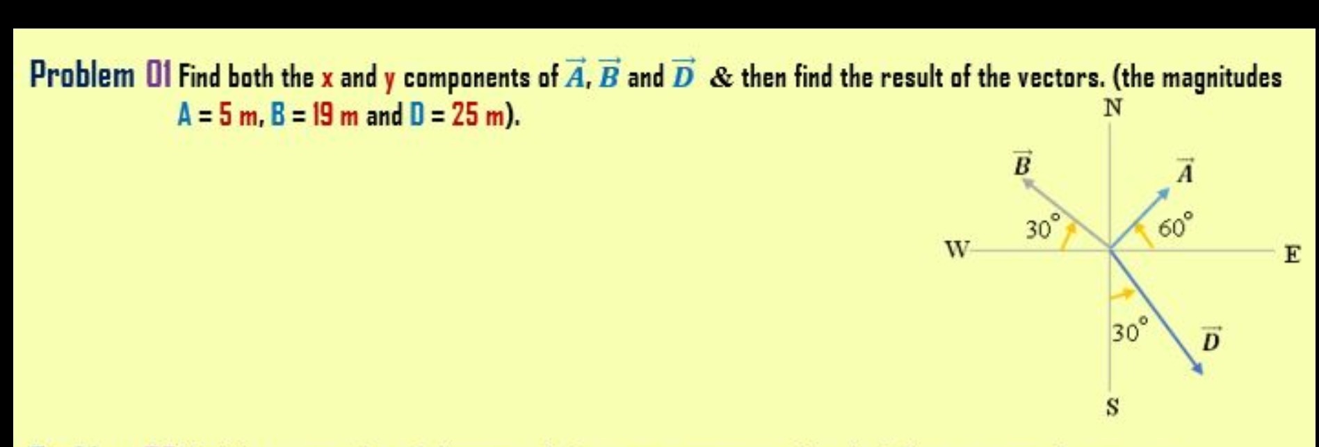 Solved Problem 01 Find Both The X And Y Components Of A⃗ B⃗ And D⃗and Then Find The Result Of