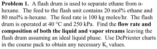 Problem 1. A flash drum is used to separate ethane from n- hexane. The feed to the flash unit ...