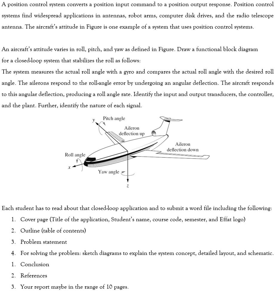 A position control system converts a position input command to a ...