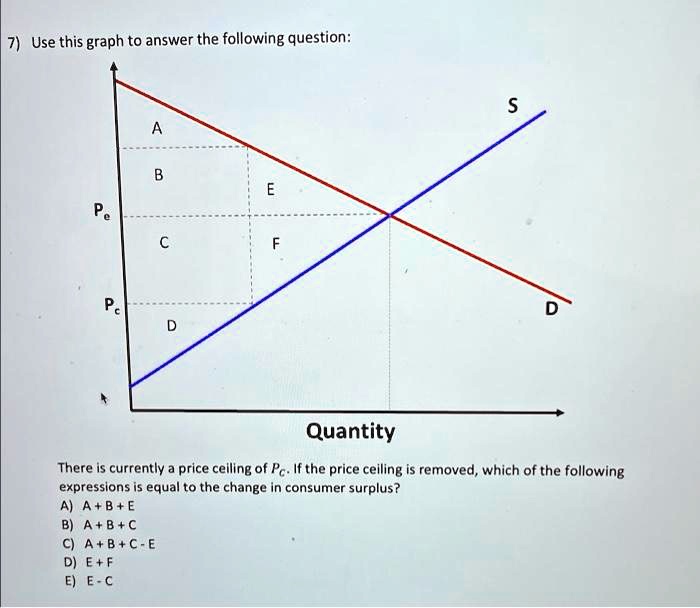 7 use this graph to answer the following question a b e pe pc d d ...