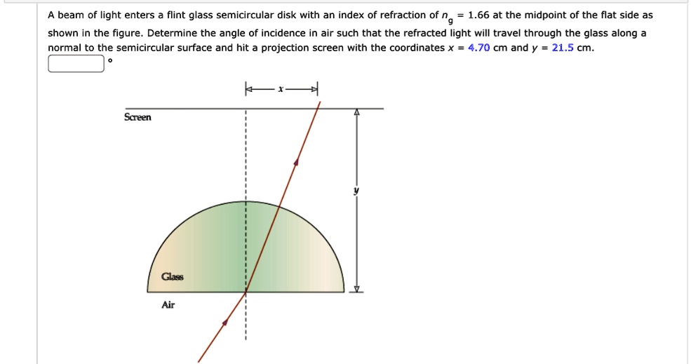 a beam of light enters a flint glass semicircular disk with an index of ...