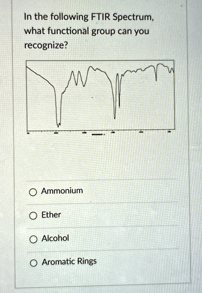 In the following FTIR Spectrum, what functional group can you recognize ...
