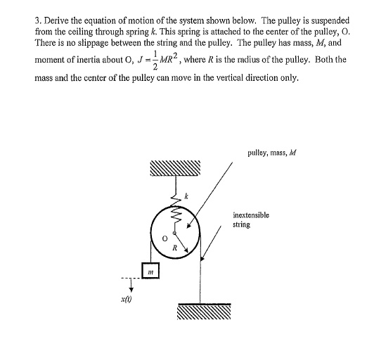 3. Derive the equation of motion of the system shown below. The pulley ...