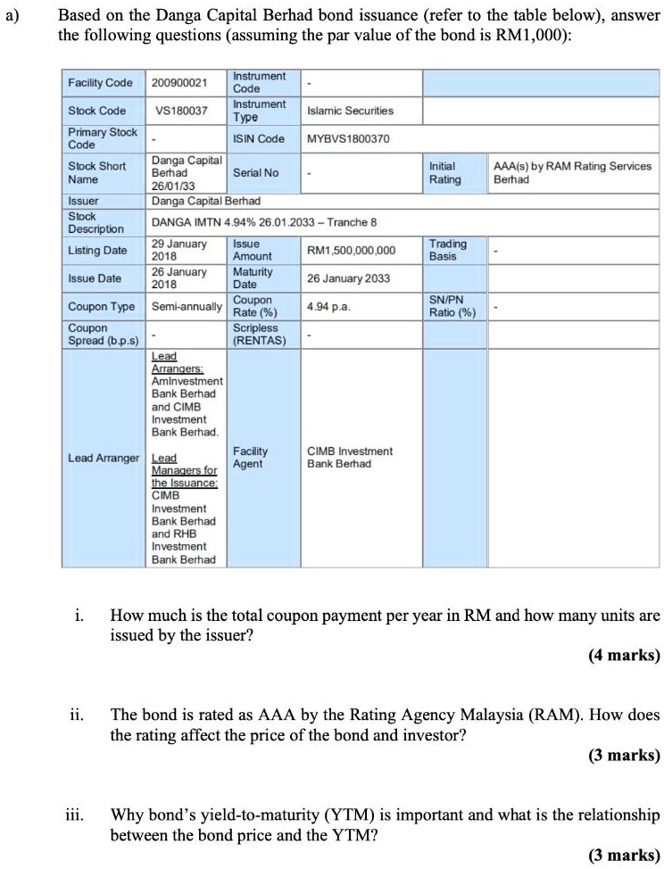 SOLVED: Based on the Danga Capital Berhad bond issuance (refer to the table below), answer the ...