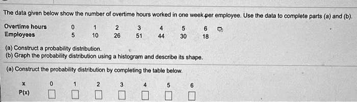 SOLVED: The data given below show Ihe number of overtime hours worked ... SOLVED: The data given below show Ihe number of overtime hours worked ...