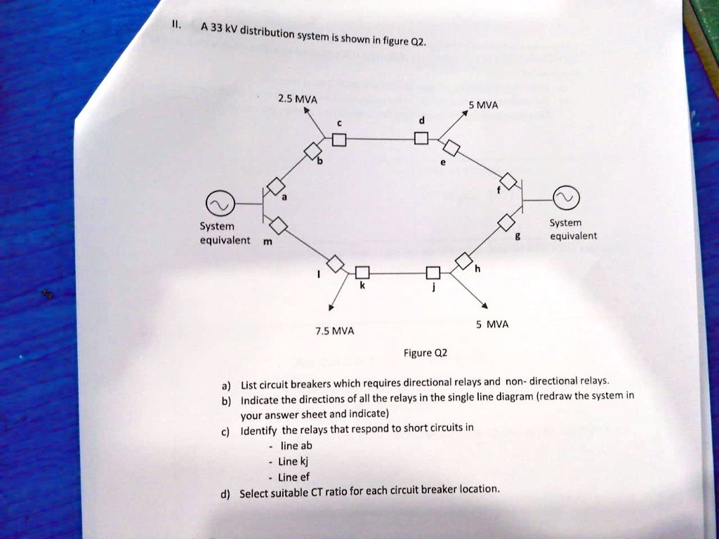 SOLVED: A 33 kV distribution system is shown in Figure Q2. 2.5 MVA 5 ...