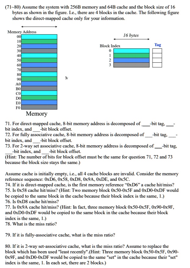 SOLVED: 71. Assume the system with 256B memory and 64B cache and the ...