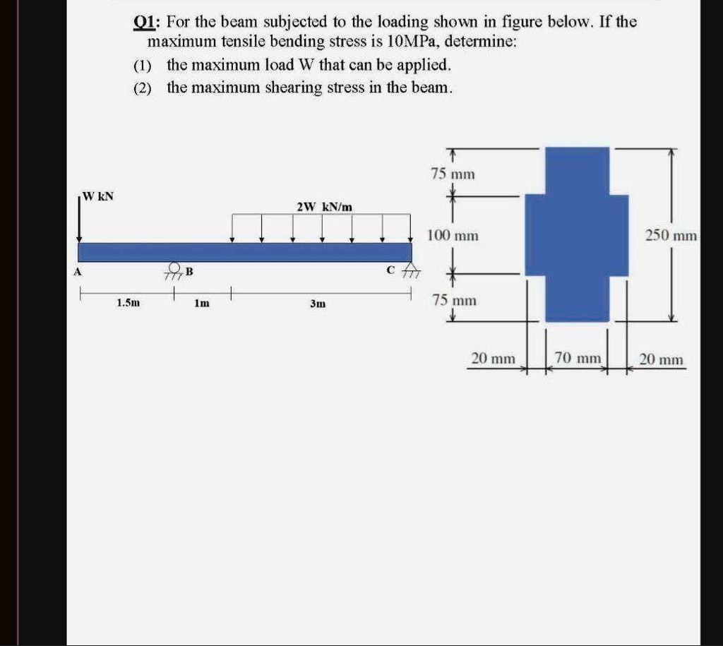 SOLVED: Ol: For the beam subjected to the loading shown in figure below ...