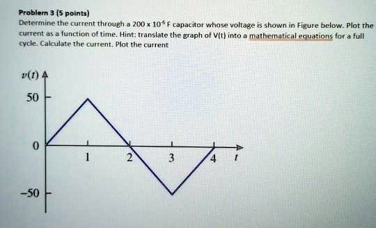 Problem 3 (5 points) Determine the current through a 200 × 10^-6 F ...