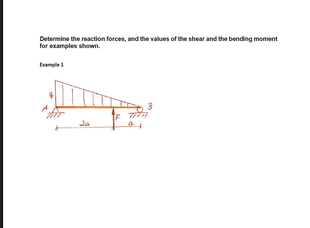 Determine the reaction forces, and the values of the shear and the ...