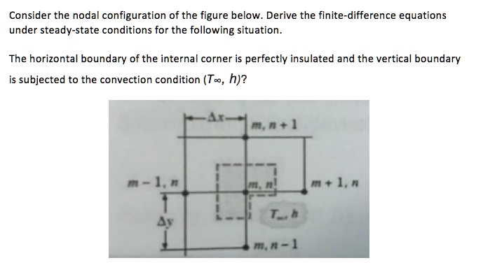 SOLVED: ***THERMAL FLUIDS PROBLEM*** Consider the nodal configuration of the figure below ...