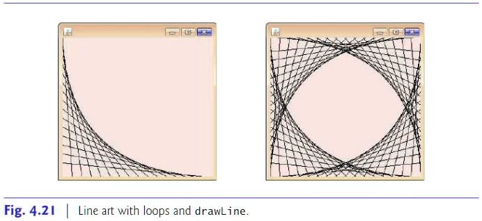 Java How To Program Early Objects 10th Edition Using Jcreator 42 Figure 421 Displays Two 