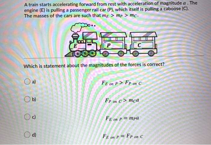 SOLVED: A train starts accelerating forward from rest with acceleration ...