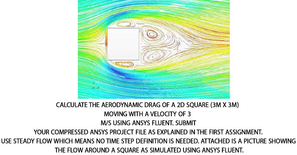 SOLVED: CALCULATE THE AERODYNAMIC DRAG OF A 2D SQUARE(3M X3M) MOVING ...