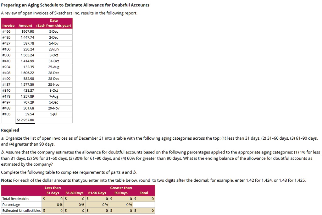 [GET ANSWER] preparing an aging schedule to estimate allowance for ...