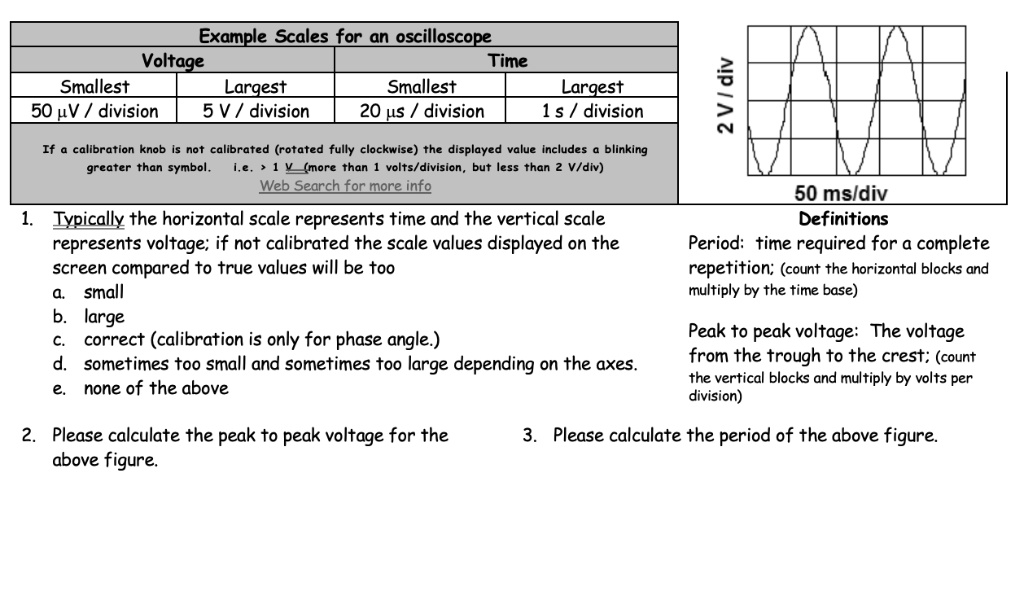 SOLVED: ExampleScales for an oscilloscope: Voltage - Time Smallest ...