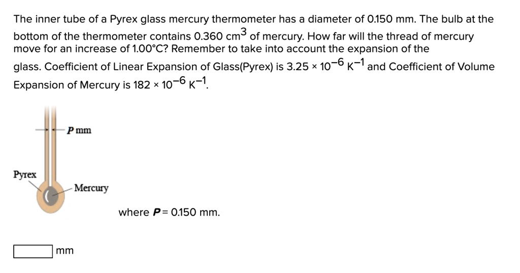SOLVED: The inner tube of a Pyrex glass mercury thermometer has a ...