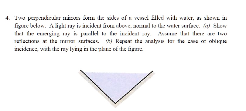 SOLVED: Two perpendicular mirors for the sides of a vessel filled with ...