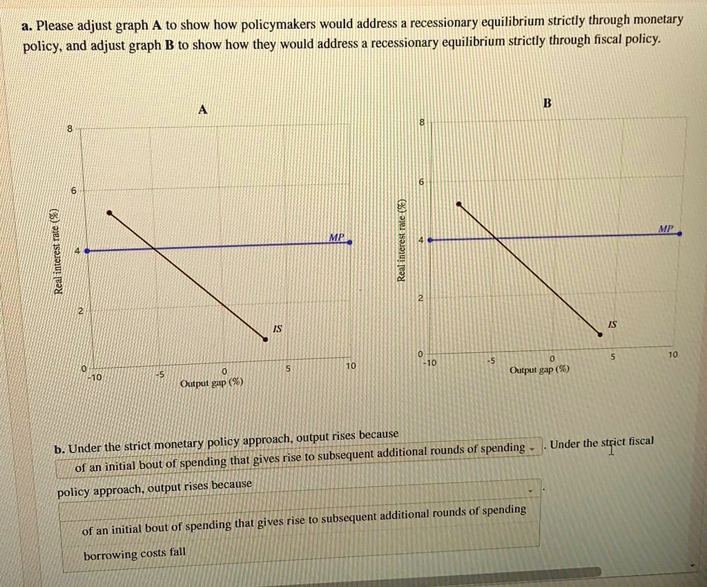 SOLVED: a.Please adjust graph A to show how policymakers would address ...