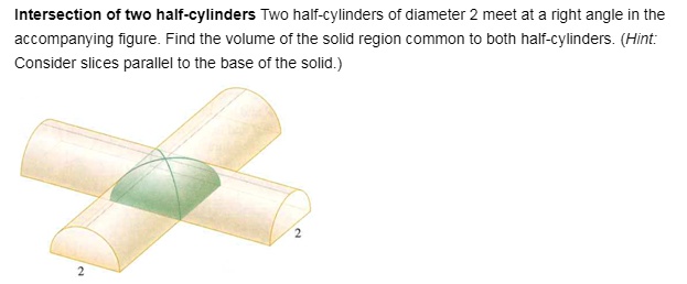 Intersection of two half-cylinders Two half-cylinders of diameter 2 ...