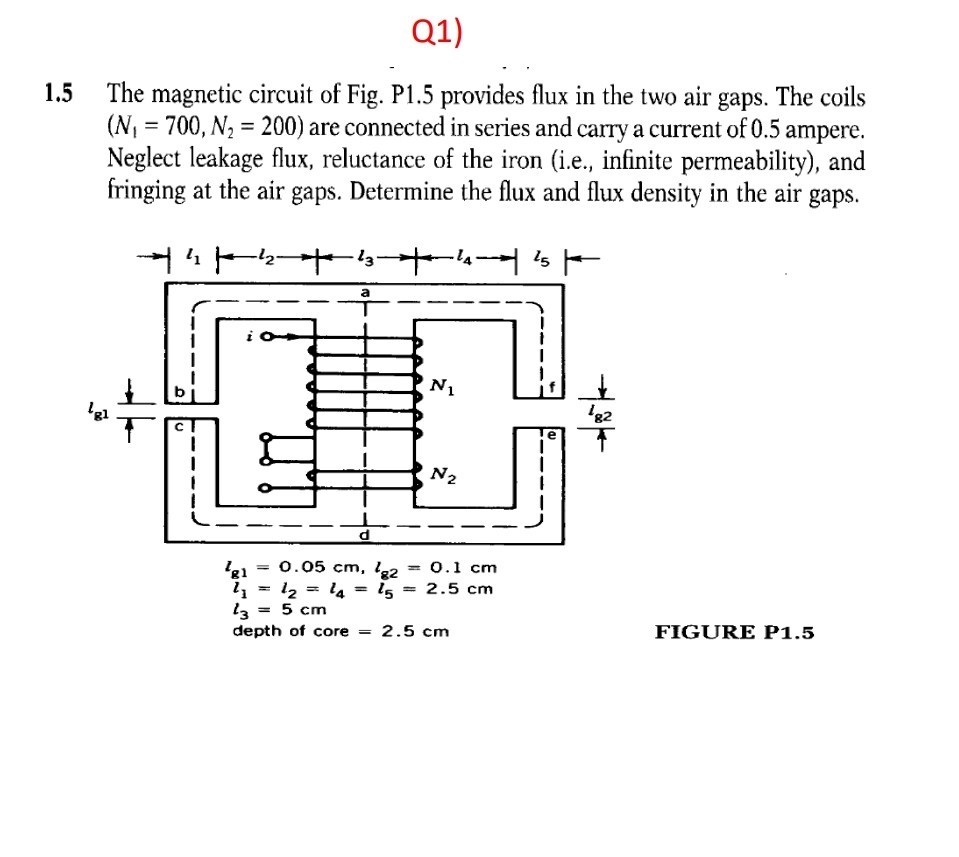 Q1) 1.5 The magnetic circuit of Fig. P1.5 provides flux in the two air ...