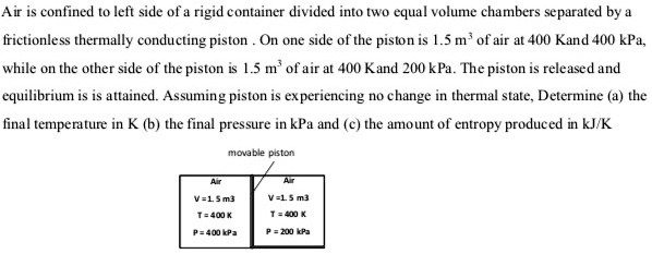 SOLVED: Air is confined to the left side of a rigid container divided into two equal volume ...