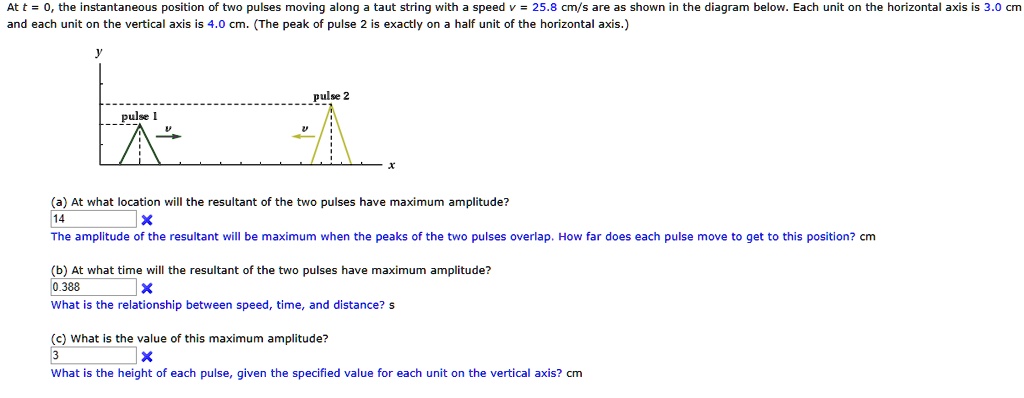 SOLVED: At t = the instantaneous position of two pulses moving along taut string with speed 25.8 ...