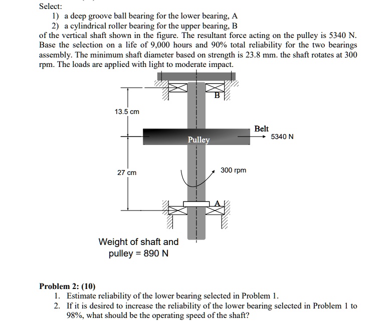 select a deep groove ball bearing for the lower bearing a a cylindrical ...