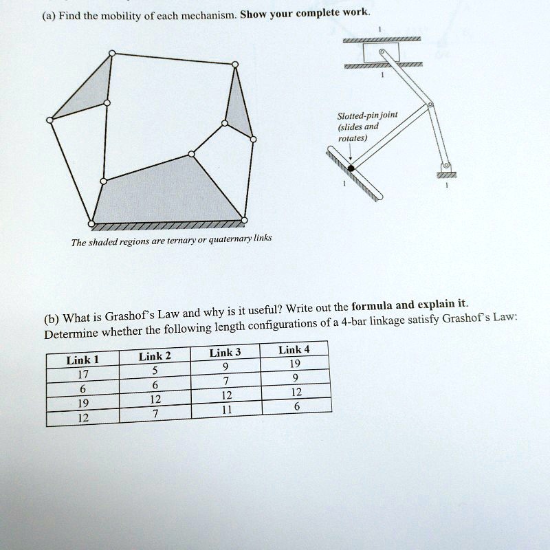 SOLVED: (a) Find the mobility of each mechanism. Show your complete ...