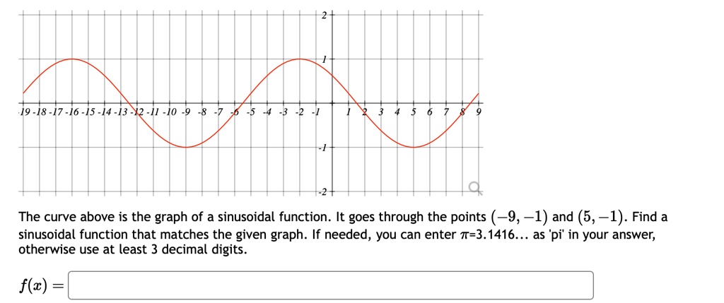 SOLVED: The curve above is the graph of a sinusoidal function. It goes through the points (-9 ...