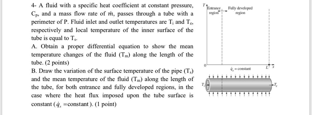 SOLVED: 4- A fluid with a specific heat coefficient at constant ...