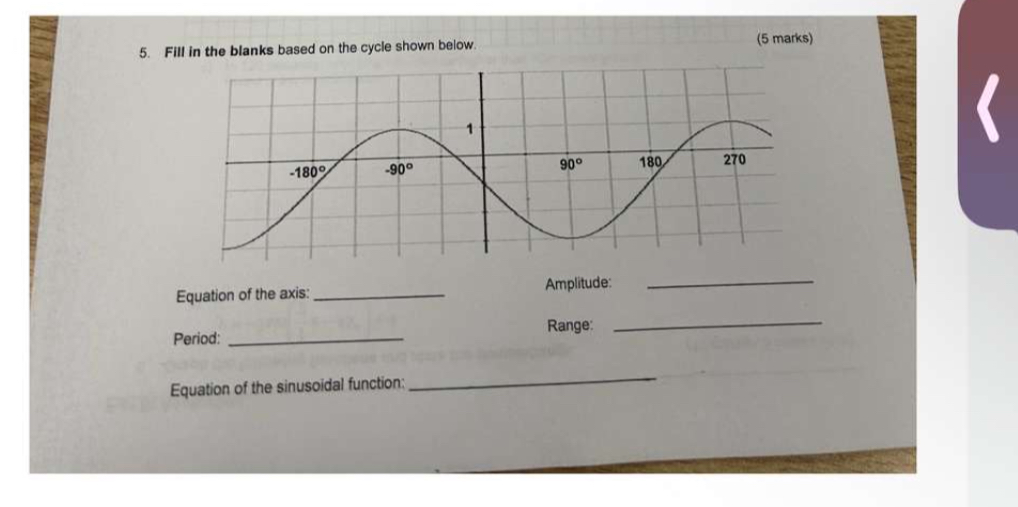 SOLVED: 5. Fill in the blanks based on the cycle shown below (5 marks) Equation of the axis ...