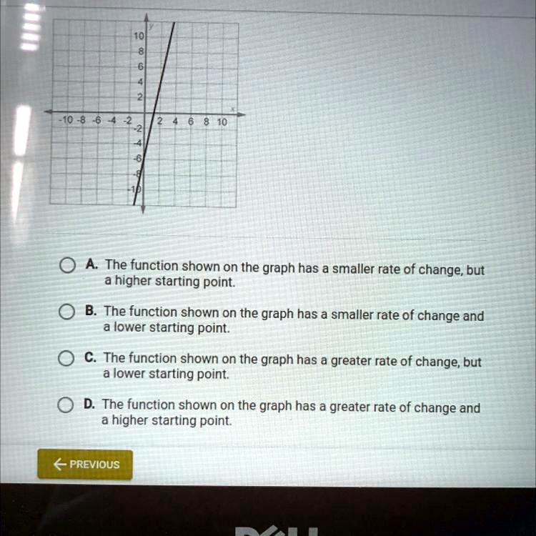 SOLVED: 'Which statement correctly compares the function shown on this ... SOLVED: 'Which statement correctly compares the function shown on this ...