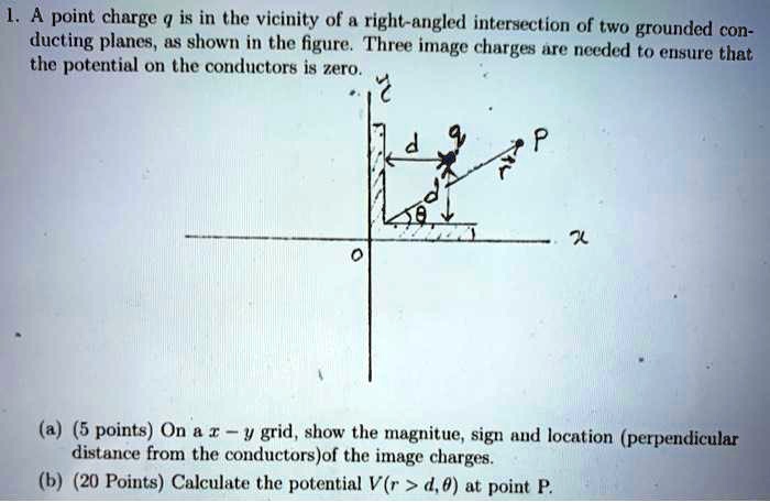 VIDEO solution: 1.A point charge q is in the vicinity of a right-angled ...