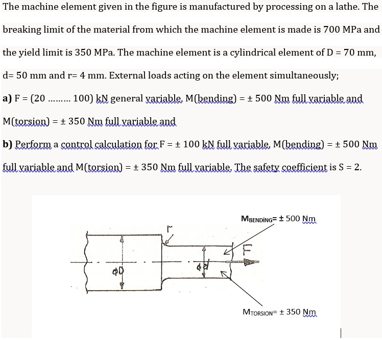 The machine element given in the figure is manufactured by processing ...