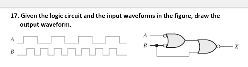 Solved 17 Given The Logic Circuit And The Input Waveforms In The