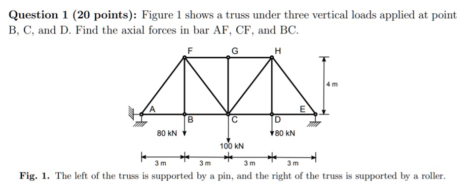 SOLVED: 'Question 1 (20 points): Figure 1 shows a truss under three ...