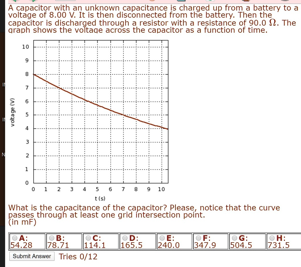 SOLVED: A capacitor with an unknown capacitance is charged up from a ...