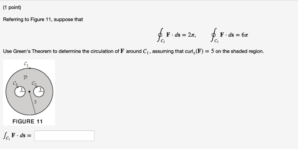 SOLVED: point) Referring to Figure 11, suppose that F . ds = 21, F . ds = 6r Use Green's Theorem ...