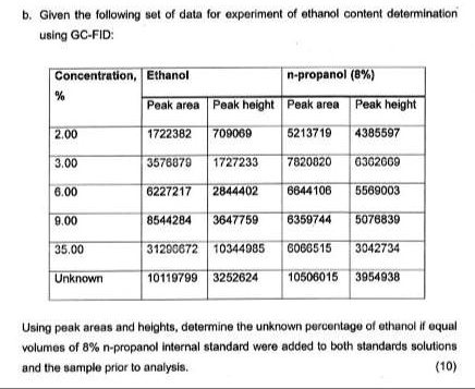 b given the following set of data for experiment of ethanol content ...
