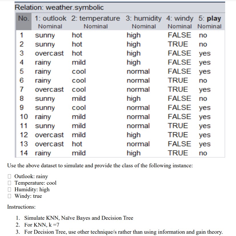 6|c| Relation: weather.symbolic No. 1: outlook Nominal 2: temperature ...