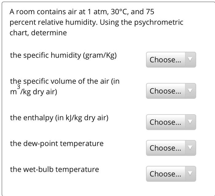 SOLVED: A room contains air at 1 atm, 30Â°C, and 75 percent relative humidity. Using the ...