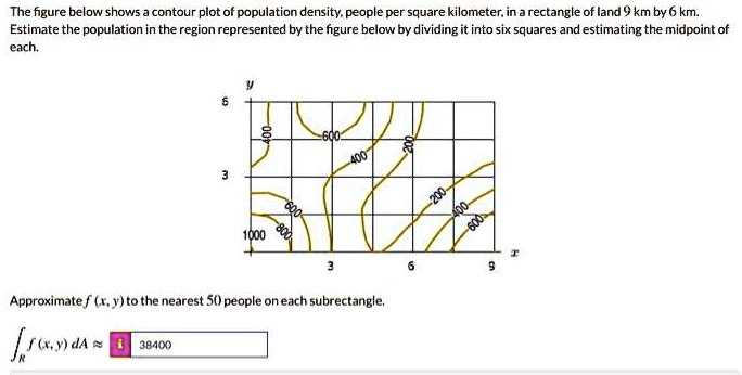 The figure below shows a contour plot of population density, people per ...
