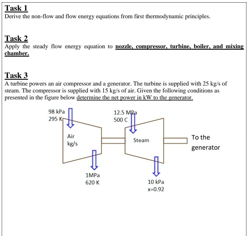 Task 1 Derive the non-flow and flow energy equations from first ...
