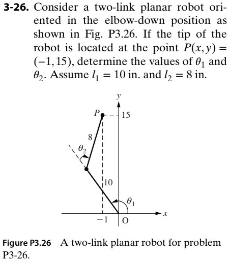 SOLVED: Consider a two-link planar robot oriented in the elbow-down position as shown in Fig. P3 ...