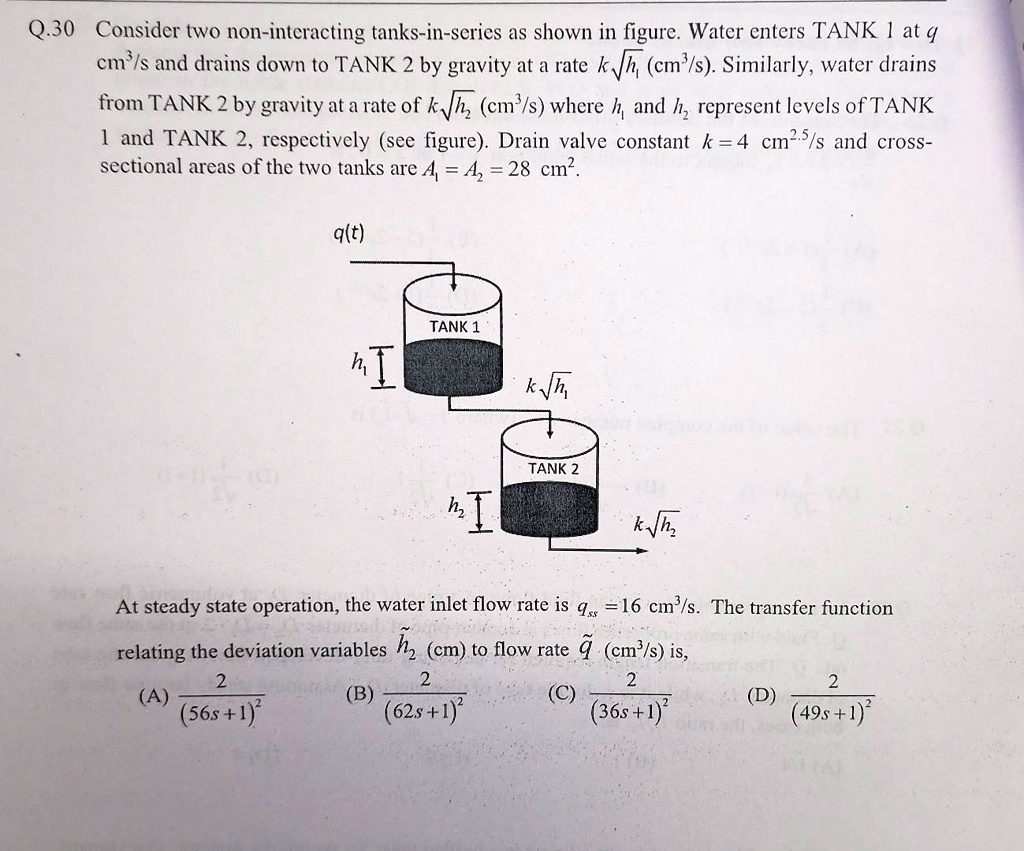Q.30 Consider two non-interacting tanks-in-series as shown in figure ...