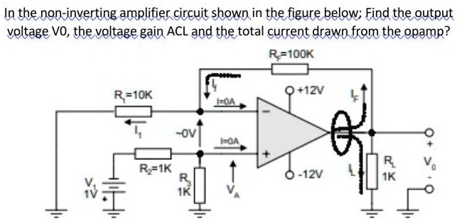 In the non-inverting amplifier circuit shown in the figure below; Find the output voltage VO ...