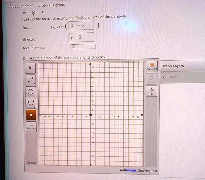 SOLVED: The equation of the parabola is given by Z9y = focal diameter ...